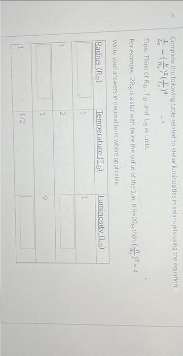 Solved Complete the following table related to stellar | Chegg.com