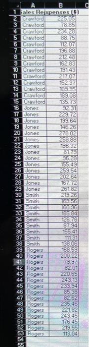 Solved Compute the ch-square statistic (Type an integer or | Chegg.com