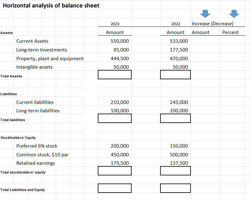 Solved horizontal analysis of balance sheet. please answer | Chegg.com