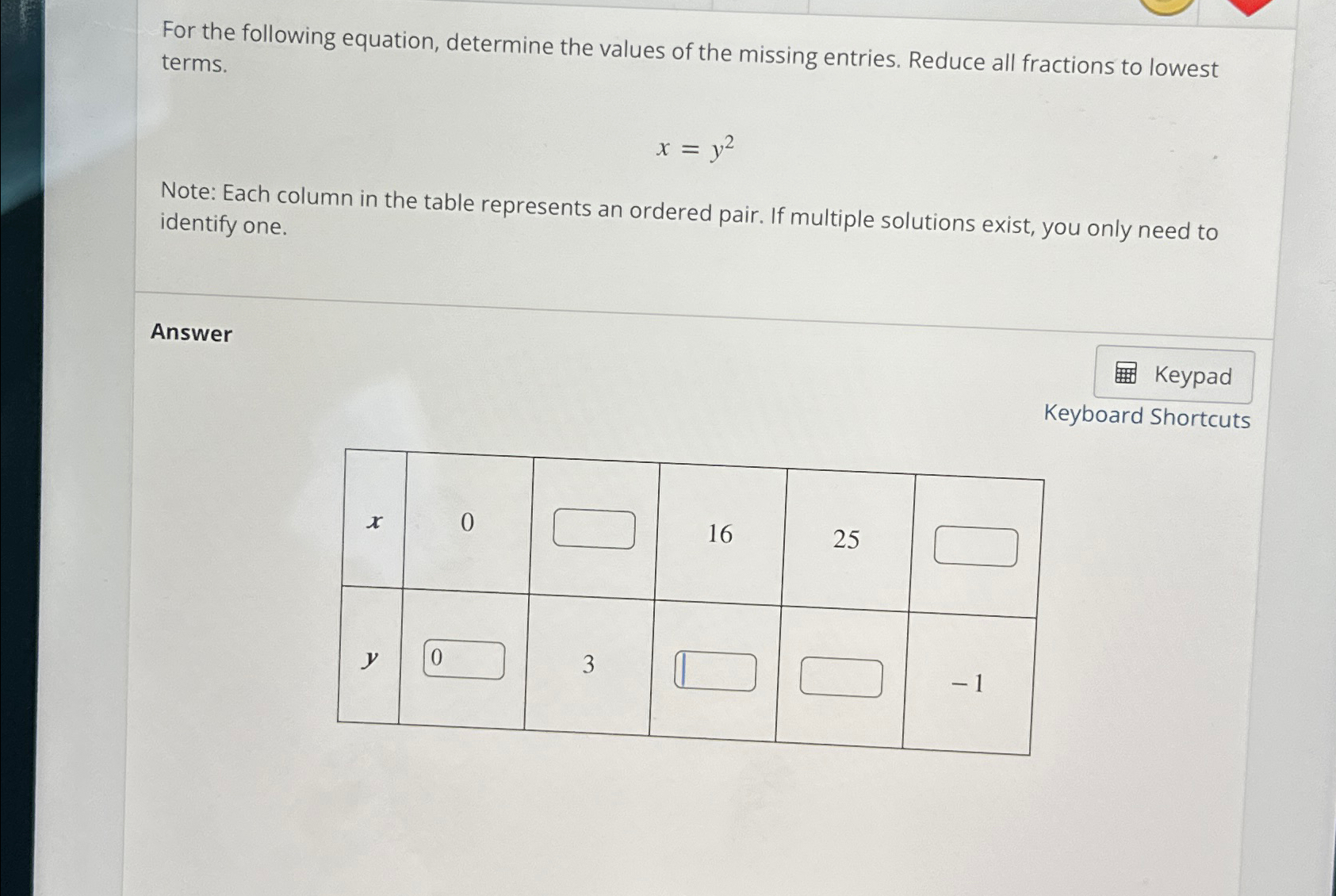Solved For the following equation, determine the values of | Chegg.com