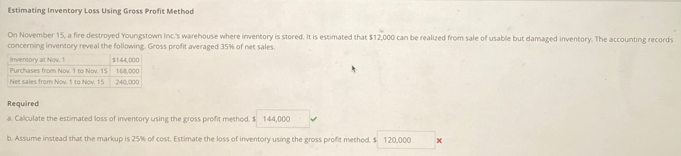 Solved Estimating Inventory Loss Using Gross Profit Method
