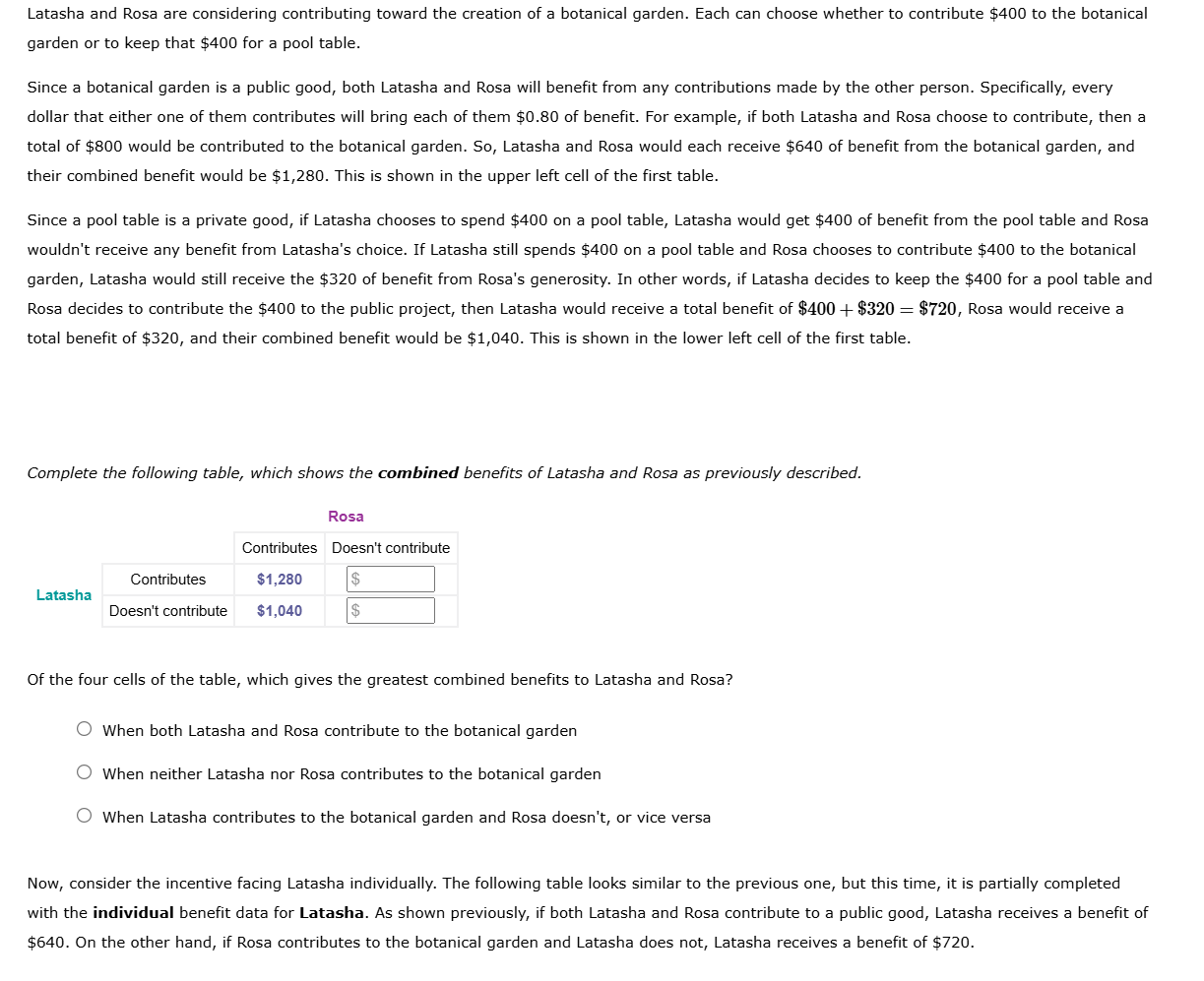Solved Complete the following table, which shows the | Chegg.com