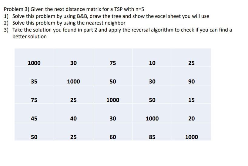 Solved Problem 3) Given the next distance matrix for a TSP | Chegg.com