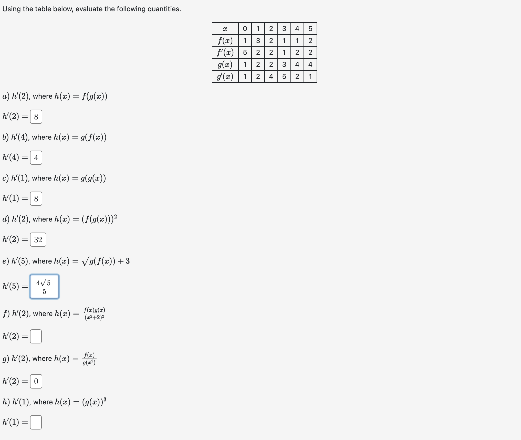 Solved Using the table below, evaluate the following | Chegg.com