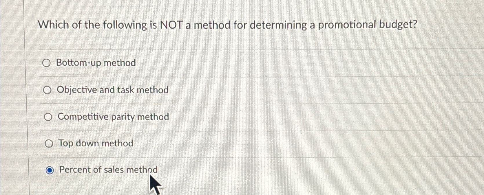 Solved Which of the following is NOT a method for | Chegg.com
