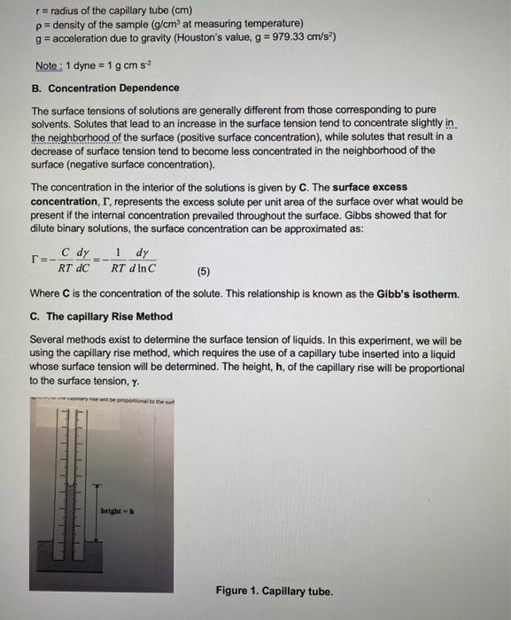Solved Experiment: Surface Tension of SolutionsI need help | Chegg.com