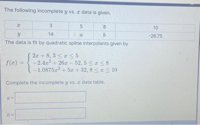 Solved The following incomplete y vs. x data is given. 20 3 | Chegg.com