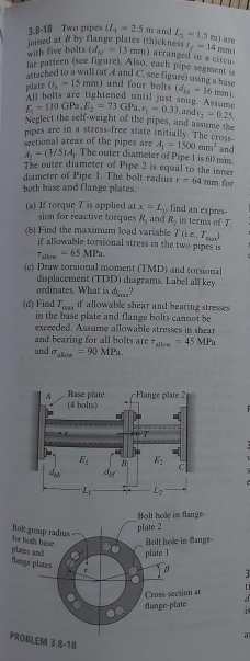 3.8-18 ﻿Two pipes and (:L2=1.5(mm)} ﻿are joined at B | Chegg.com