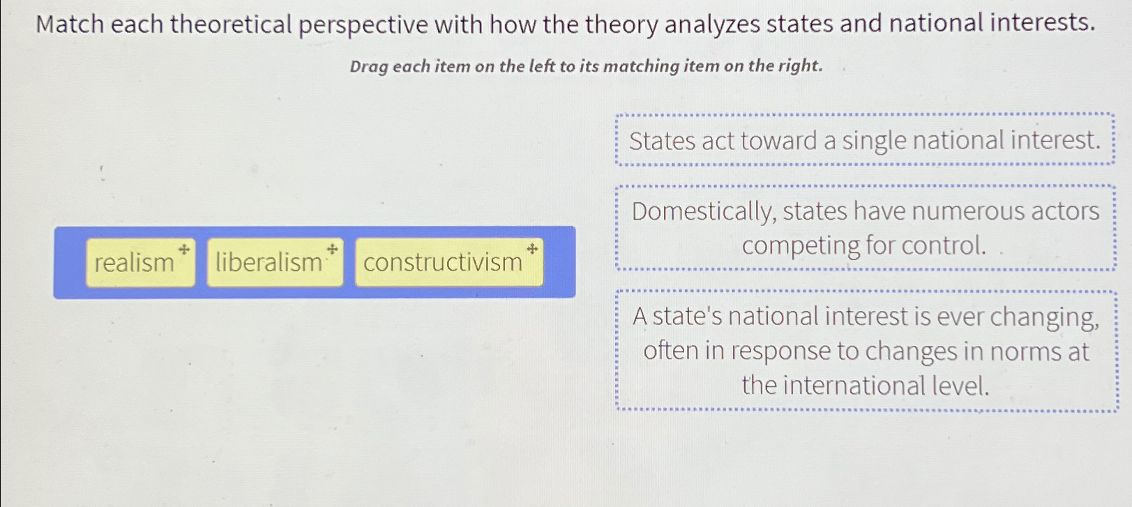 Solved Match each theoretical perspective with how the | Chegg.com