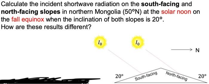 Solved Calculate the incident shortwave radiation on the | Chegg.com