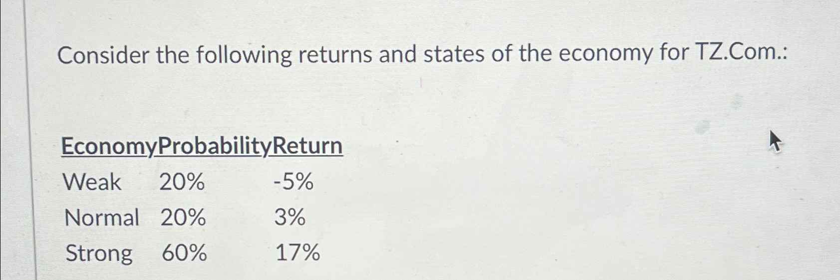 Solved What is the standard deviation of the returns? | Chegg.com