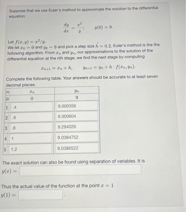 Solved Suppose that we use Euler's method to approximate the | Chegg.com
