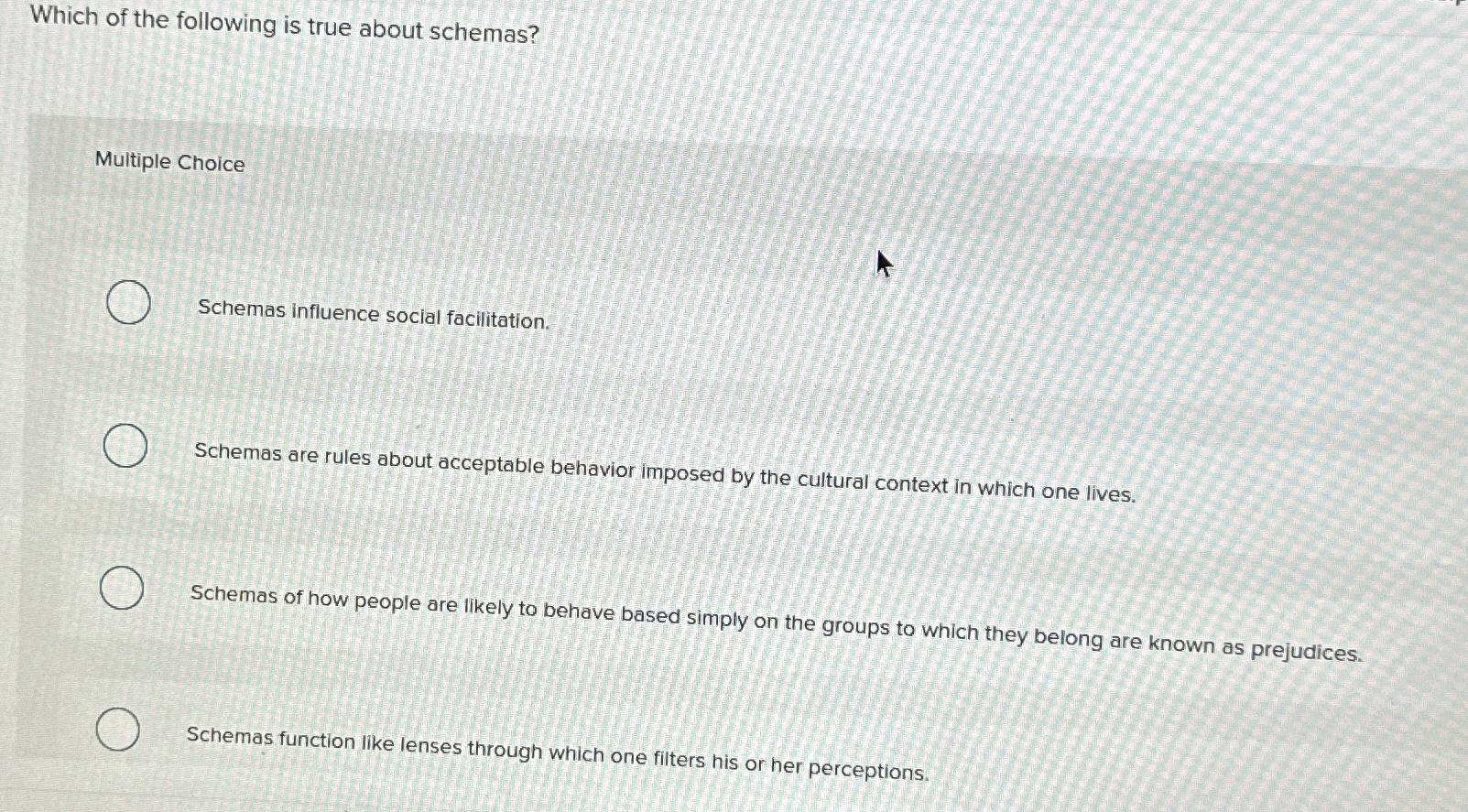 Solved Which of the following is true about schemas?Multiple | Chegg.com Solved Which of the following is true about schemas?Multiple | Chegg.com