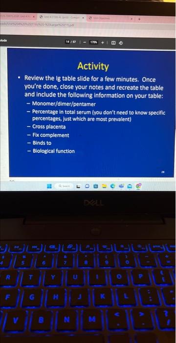 Solved Activity - Review the Ig table slide for a few | Chegg.com