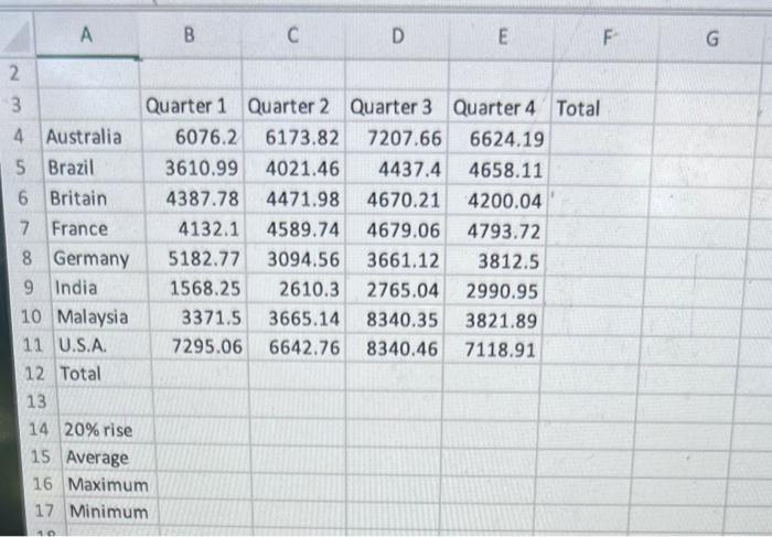 \begin{tabular}{l|l|r|r|r|r|c|c|} \hline & | Chegg.com