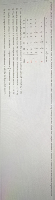 Solved Determine whether the given simplex tableau is in | Chegg.com