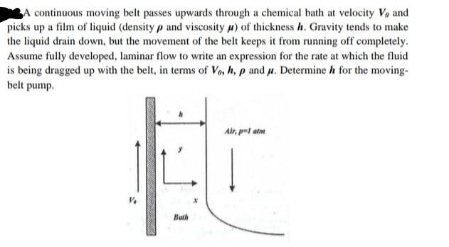 Solved A continuous moving belt passes upwards through a | Chegg.com