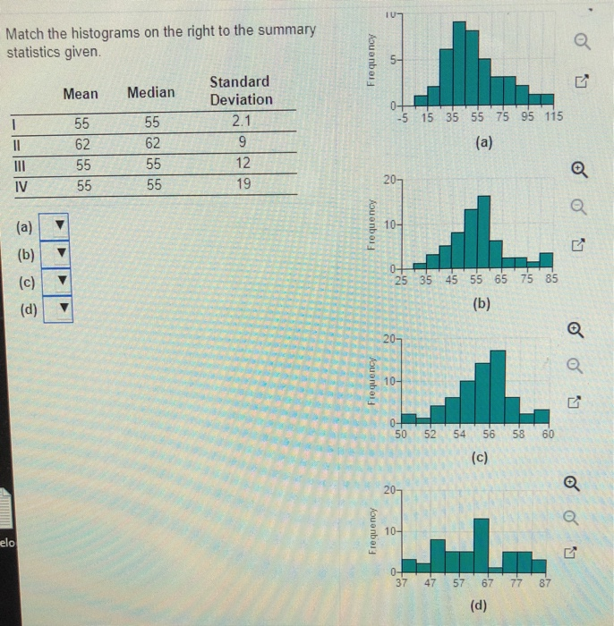 Solved רשו Match the histograms on the right to the summary | Chegg.com