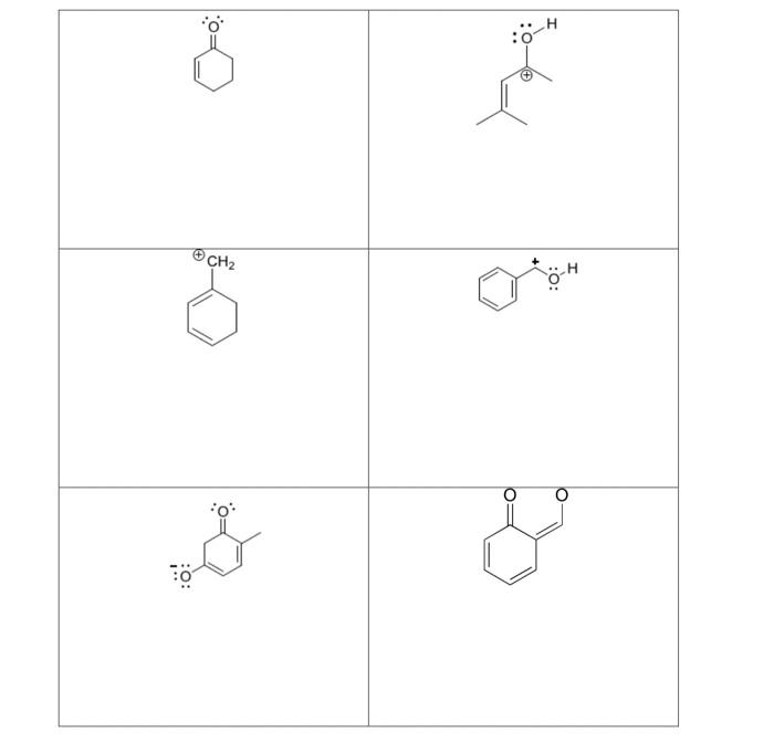 Solved Draw all of the important resonance structures, | Chegg.com