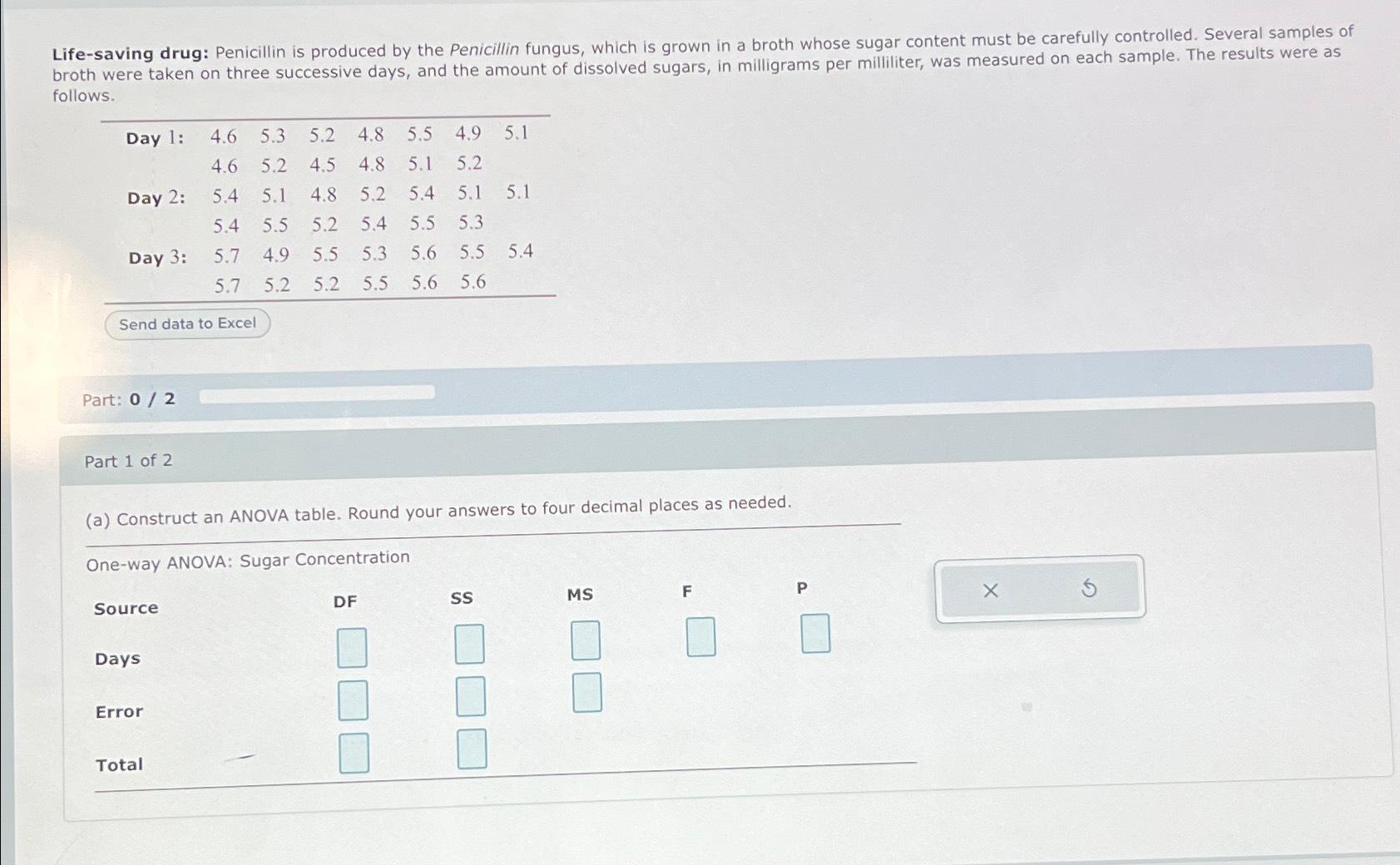 Solved Life-saving drug: Penicillin is produced by the | Chegg.com
