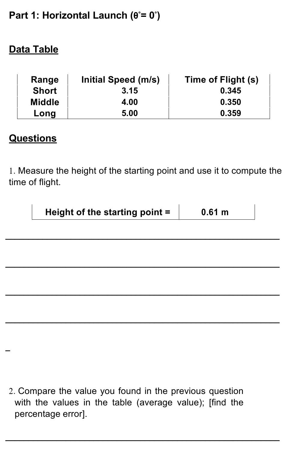 Solved Part 1: Horizontal Launch (0°= 0°) Data Table Range | Chegg.com