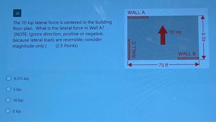 Solved The 10 kip lateral force is centered in the building | Chegg.com