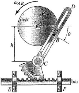 Solved The mechanism shown in the figure consists of a disk | Chegg.com