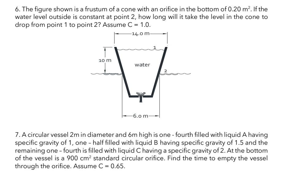 Solved 6. The figure shown is a frustum of a cone with an | Chegg.com