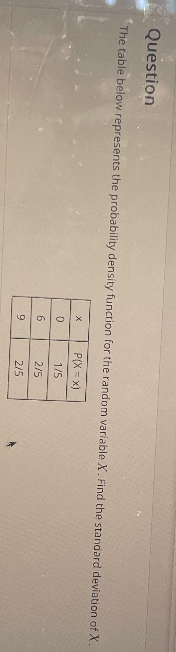Solved QuestionThe table below represents the probability | Chegg.com