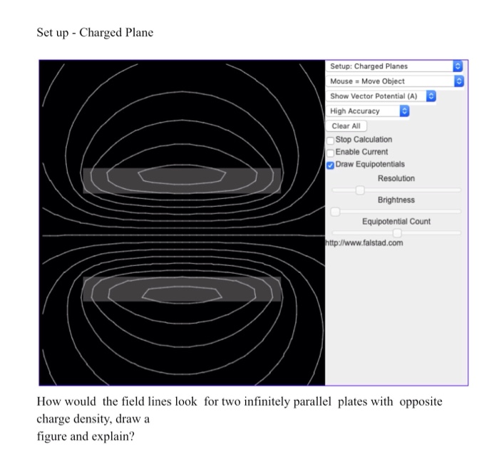 Solved how would the field lines look for two infinitely | Chegg.com