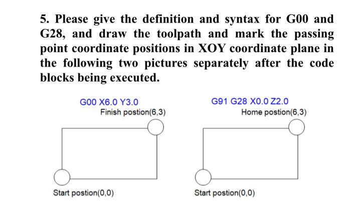 Solved 5. Please give the definition and syntax for G00 and | Chegg.com