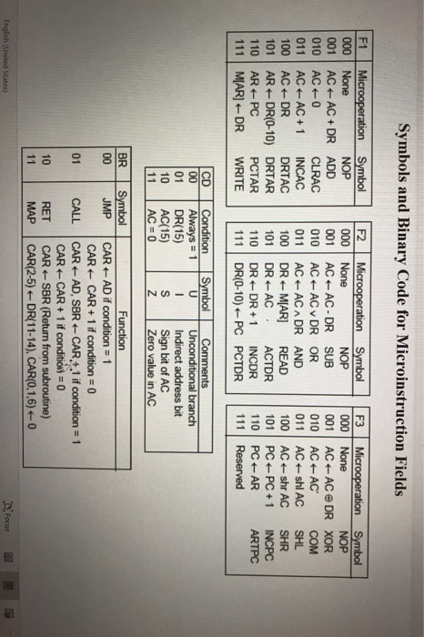 Solved Question #3 [6 marks: Using the microinstruction | Chegg.com