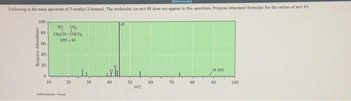Solved Following in the mass spectrum of 3-methyl-2-butanol. | Chegg.com