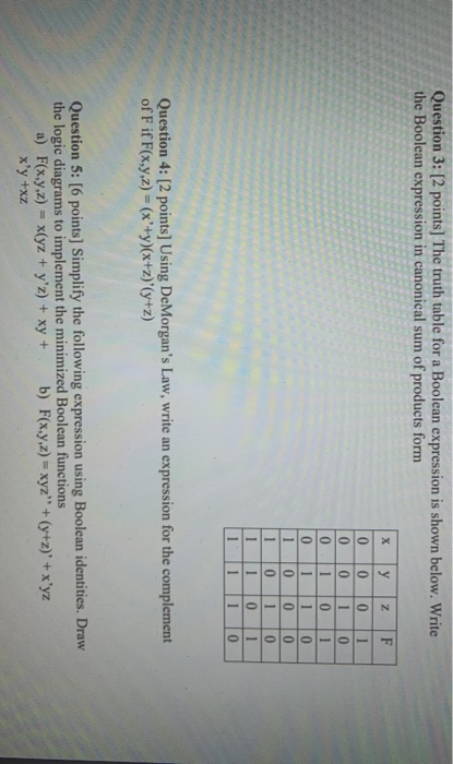 Solved Question 3: [2 points) The truth table for a Boolean | Chegg.com
