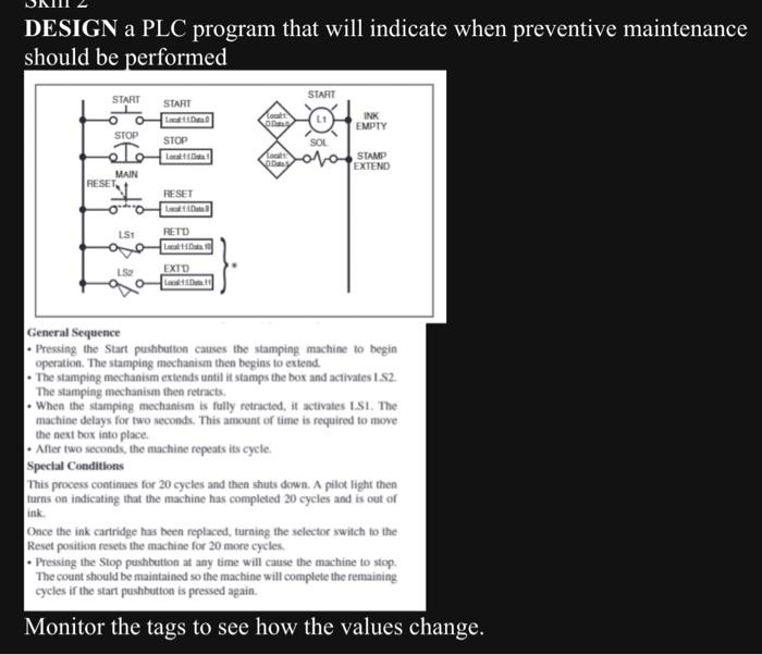 DESIGN a PLC program that will indicate when | Chegg.com