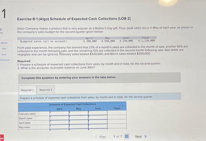Solved Exercise 8-1 (Algo) Schedule of Expected Cash | Chegg.com
