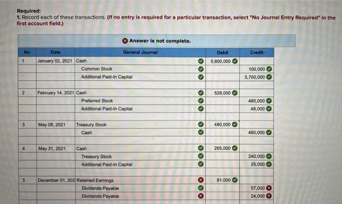 Solved Required information Problem 10-6A Record equity | Chegg.com