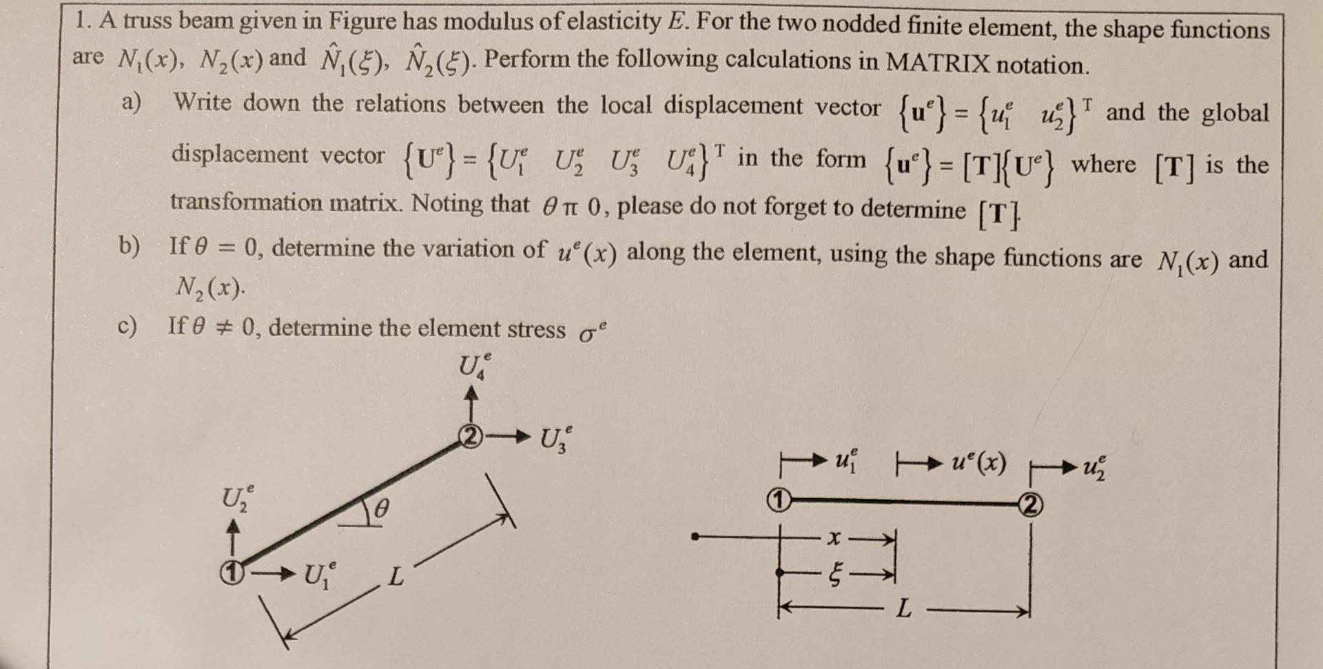 1. A truss beam given in Figure has modulus of | Chegg.com