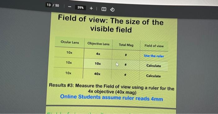Solved Field of view: The size of the visible field Results | Chegg.com