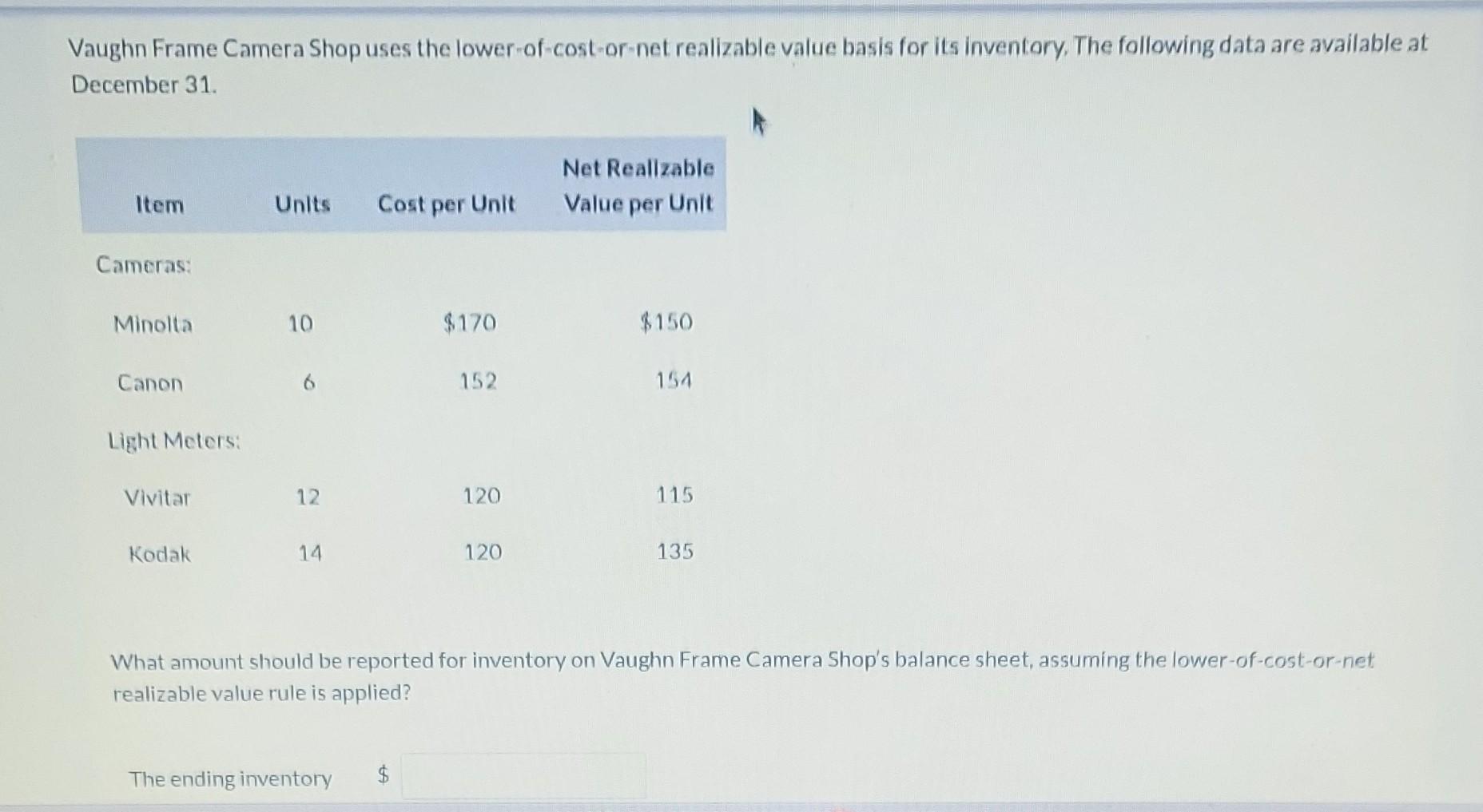 Solved Vaughn Frame Camera Shop uses the | Chegg.com