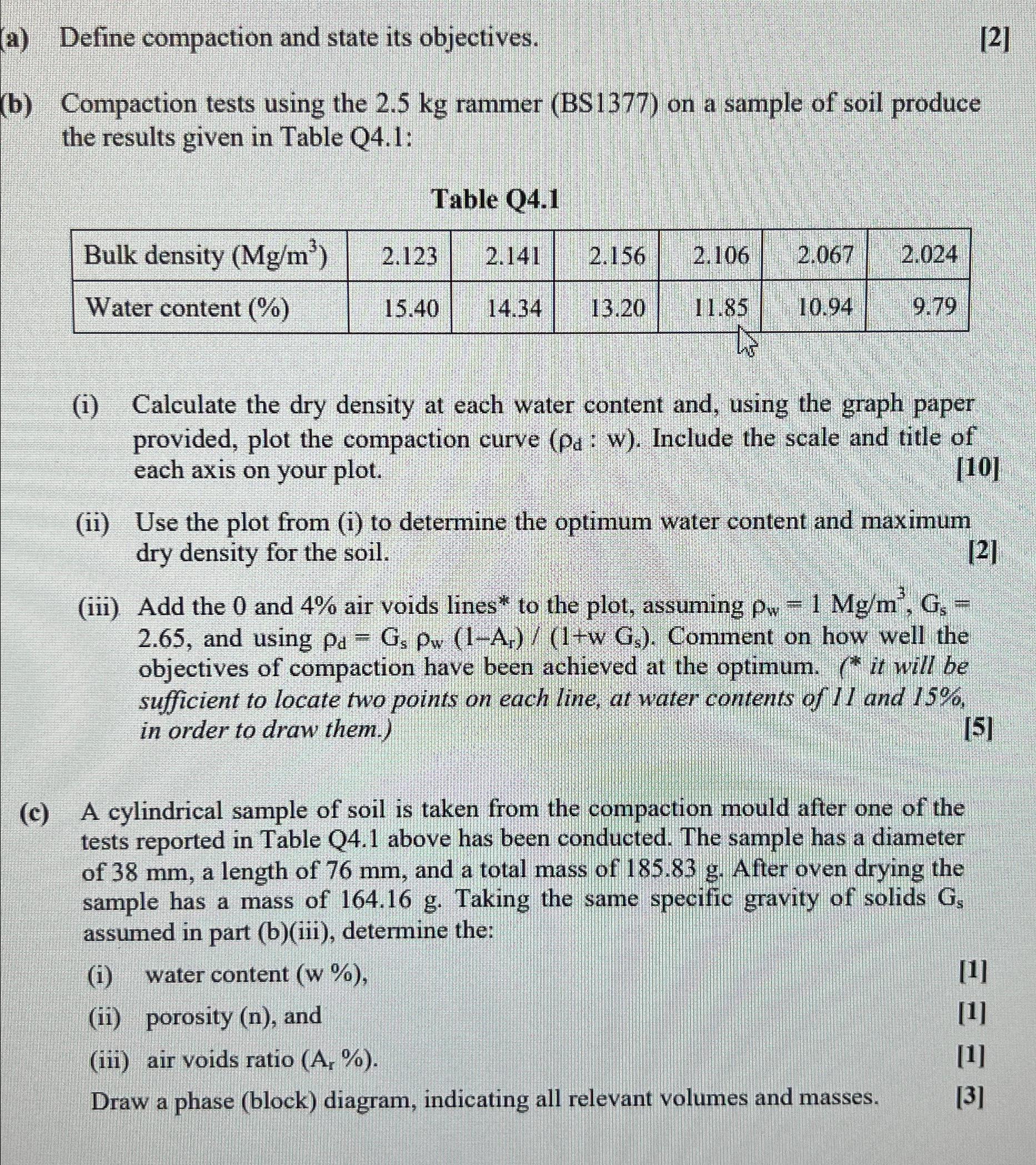 Solved (a) ﻿Define compaction and state its | Chegg.com