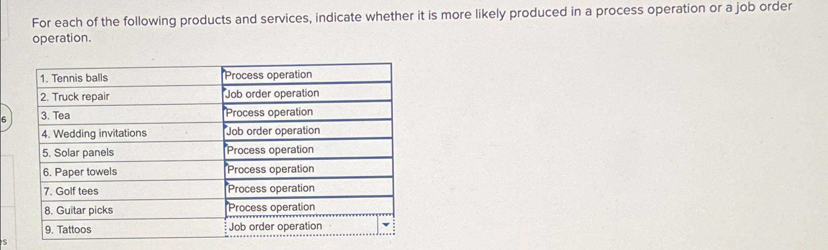 Solved For each of the following products and services, | Chegg.com