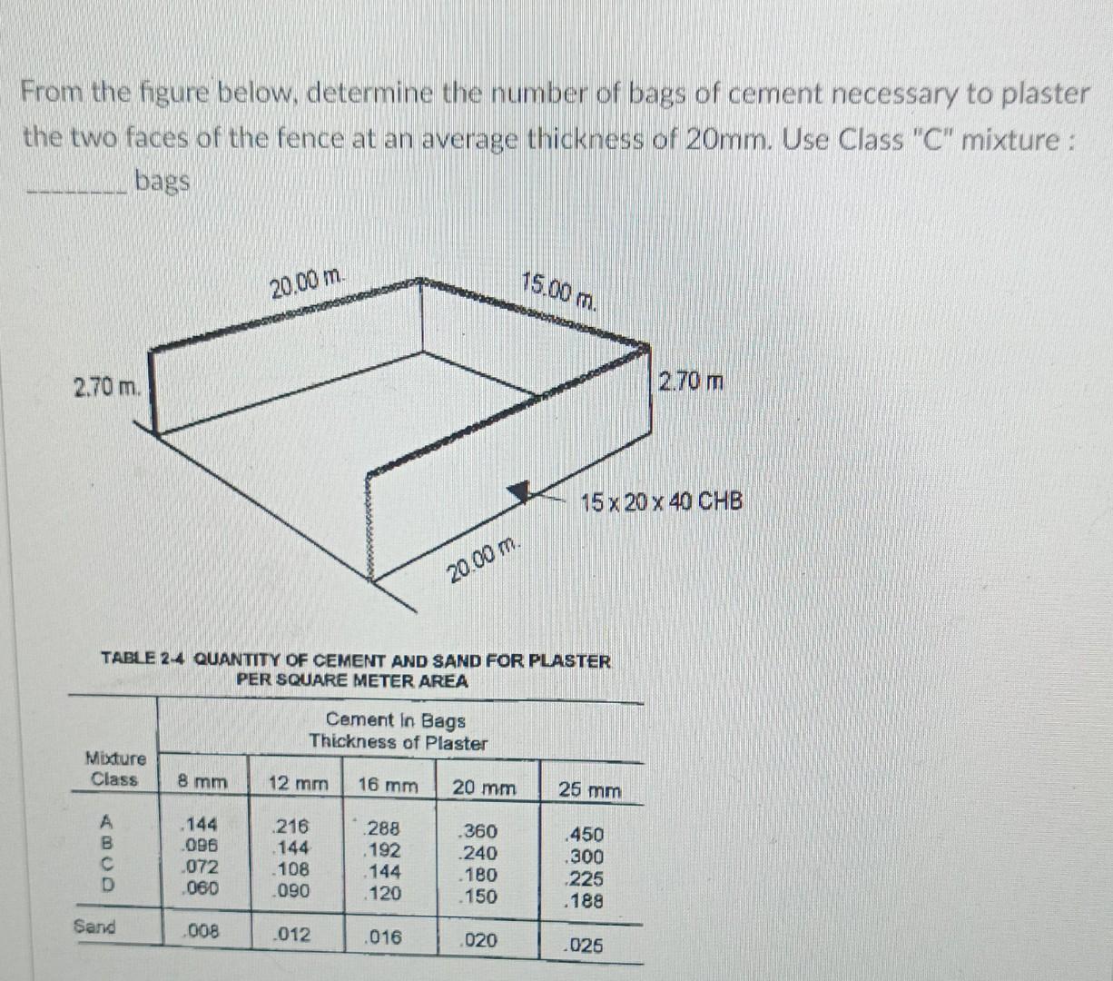 Solved From the figure below, determine the number of bags | Chegg.com