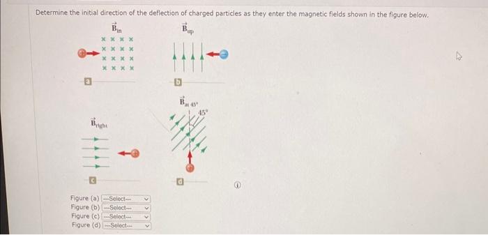 Figure A Figure B Figure C Figure D