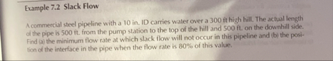 Solved Example 7.2 ﻿Slack FlowA commercial steel pipeline | Chegg.com