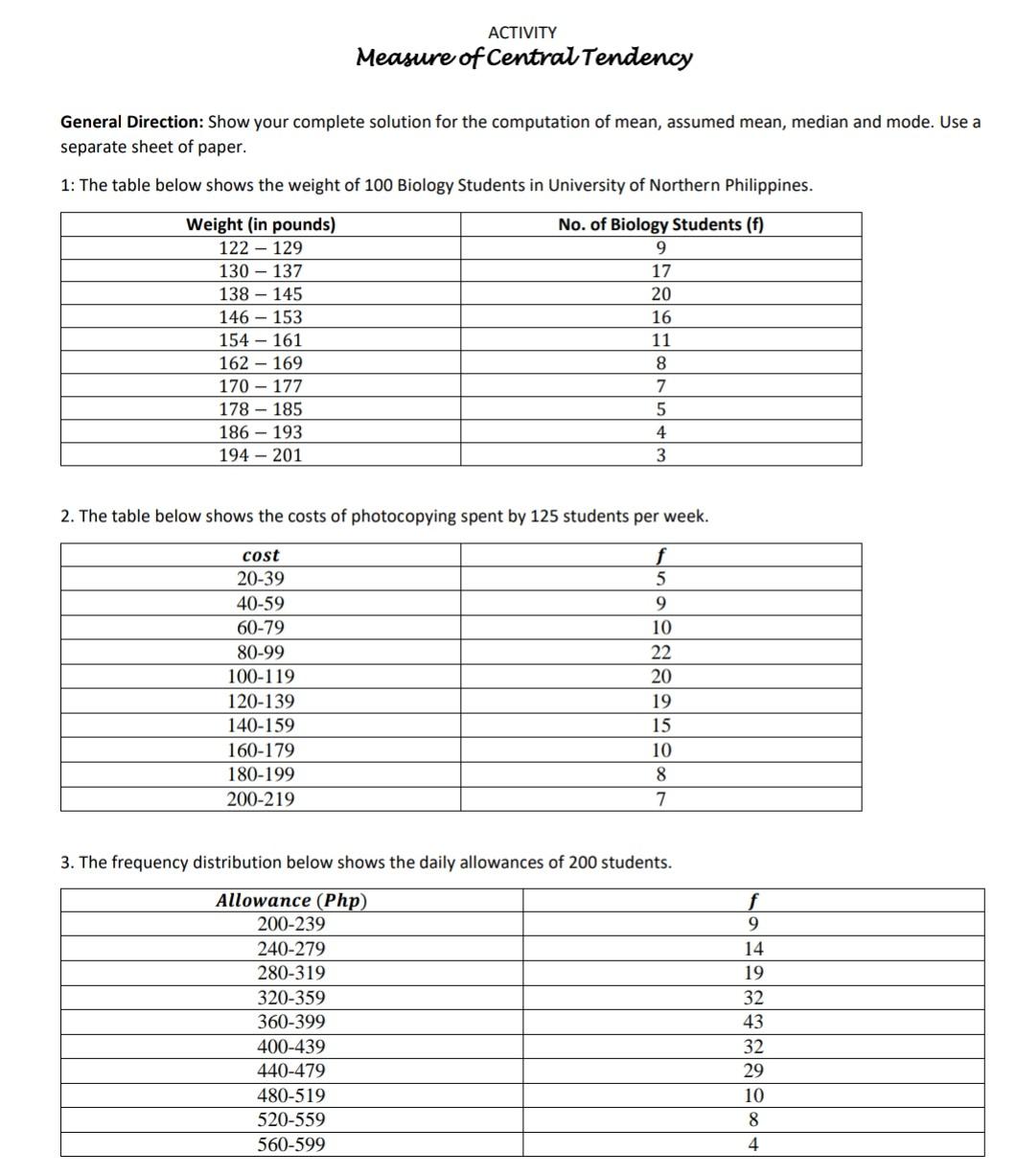Solved ACTIVITY Measure of Central Tendency General | Chegg.com