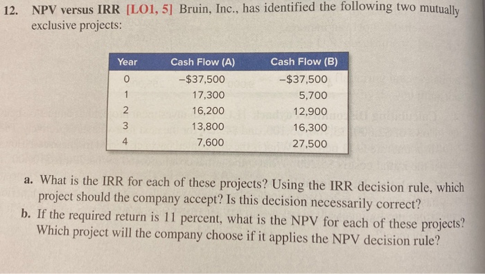 Solved 12. NPV versus IRR (LO1, 5] Bruin, Inc., has | Chegg.com
