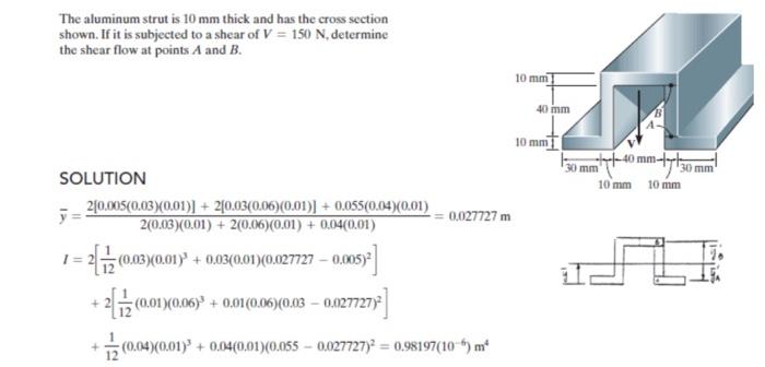 Solved The aluminum strut is 10 mm thick and has the cross | Chegg.com
