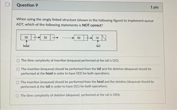 When using the singly linked structure (shown in the | Chegg.com