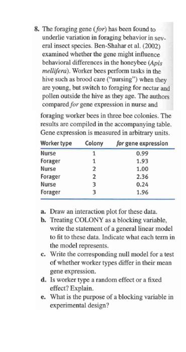 Solved 8. The foraging gene (for) has been found to underlie | Chegg.com